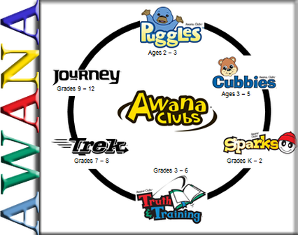 Awana – First Baptist Church